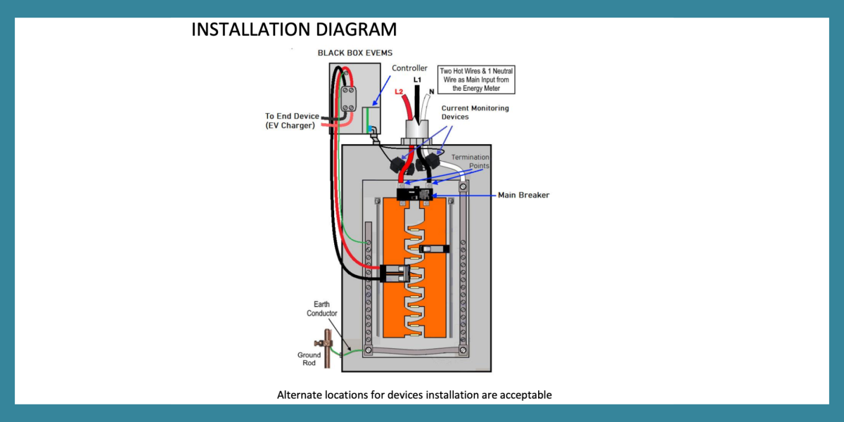 Home Electrification: Service Upgrade Not Required! | B2E